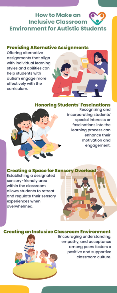 What is Assistive Technology? - Golden Care Therapy