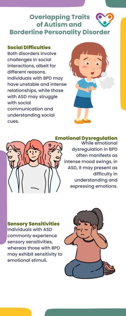 Borderline Personality Disorder and Autism Comorbidity - Golden Care Therapy