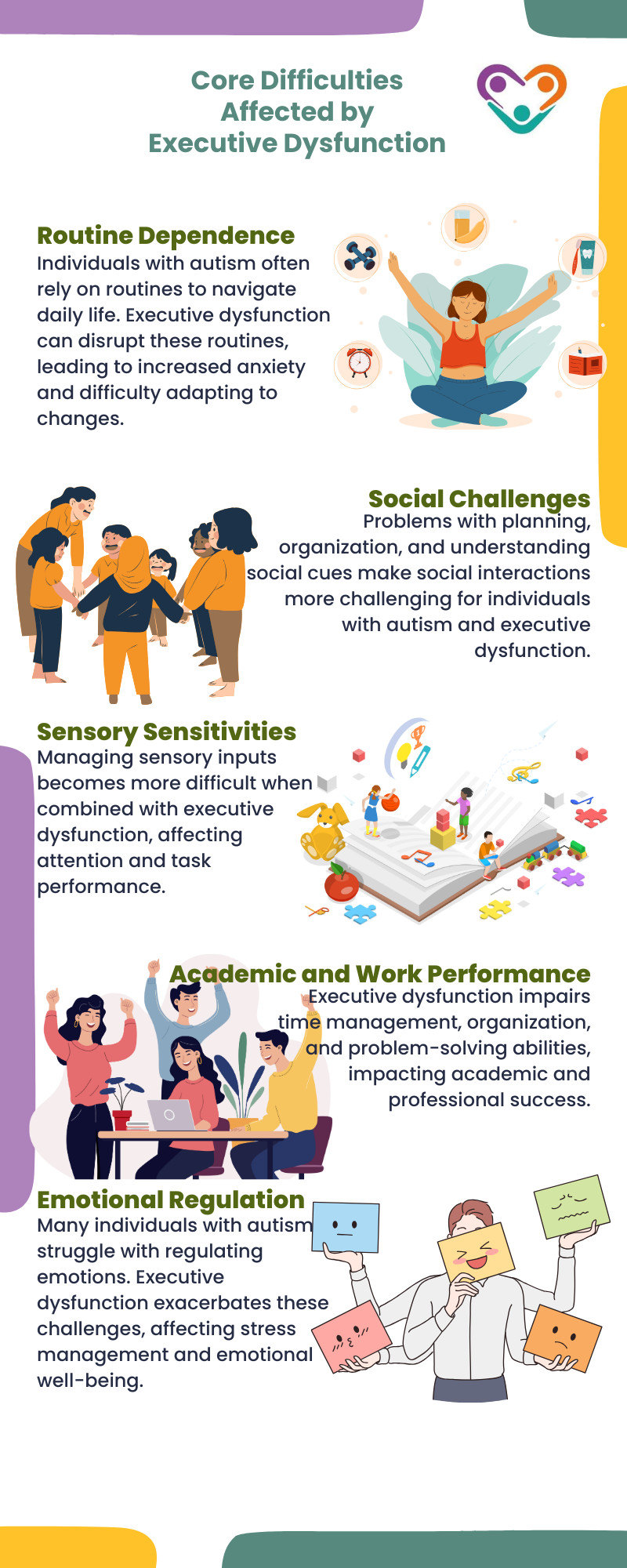 Signs of Executive Dysfunction - Golden Care Therapy Signs of Executive Dysfunction - Golden Care Therapy