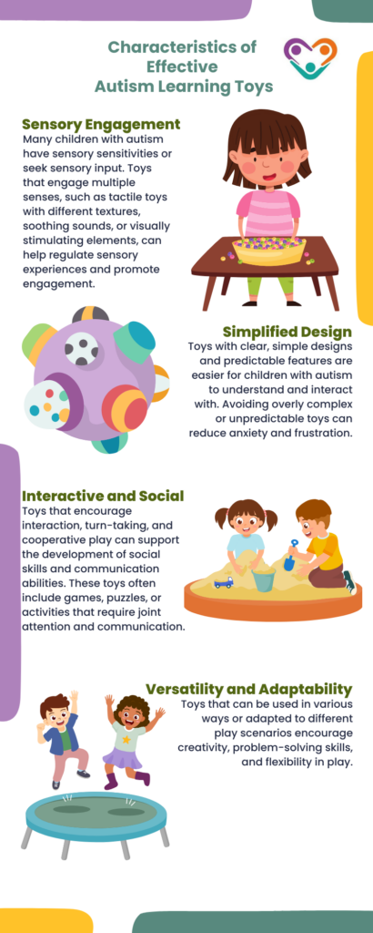 Autism Learning Toys: Fun and Educational - Golden Care